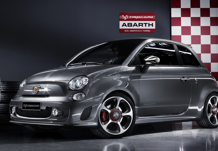 The Iconic Performance Car| Electric Sports Cars | Abarth UK